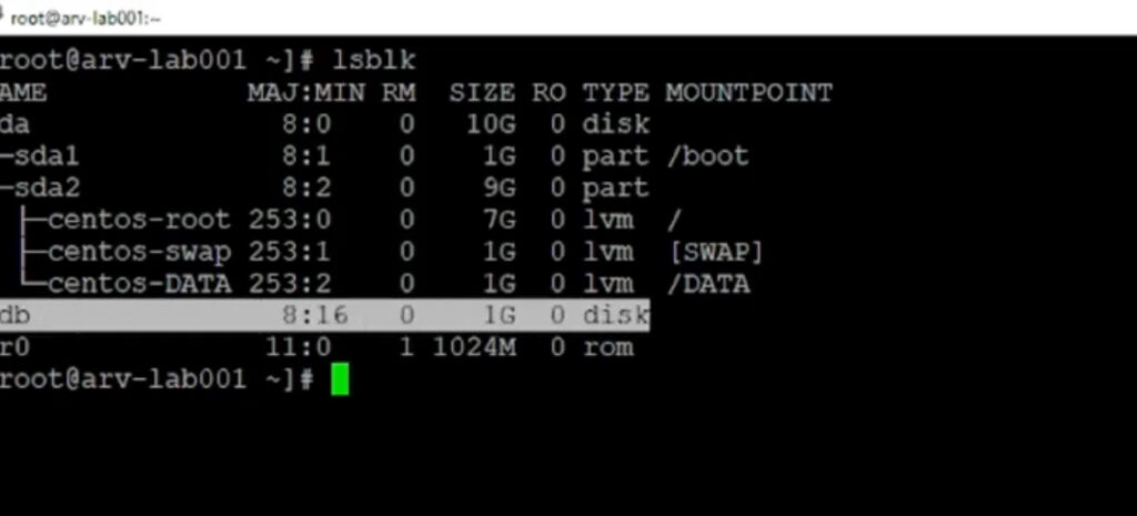 Extend Xfs Filesystem A Step By Step Guide